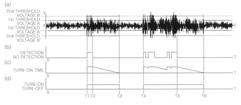 Illumination Apparatus Eureka Patsnap