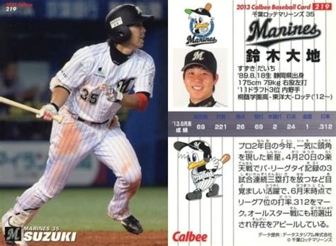 駿河屋 219 レギュラーカード ：鈴木大地（スポーツ）