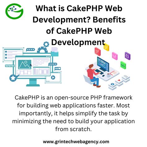 What Is Cakephp Web Development Benefits Of Cakephp Web Development