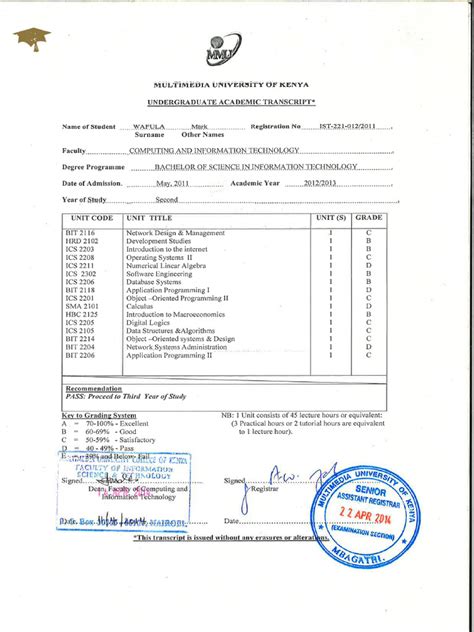 Transcript 2nd Year Pdf Transcript 2nd Year Pdf