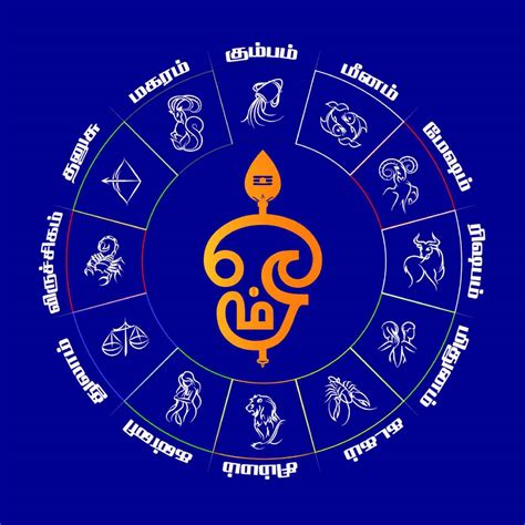 ரிஷபம் ராசி பலன் இன்று Rishaba Rasi Palan Today 12 08 2025