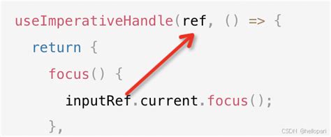 Forwardref和useimperativehandle到底能做啥 Csdn博客