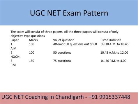 Ugc Net Exam Pattern