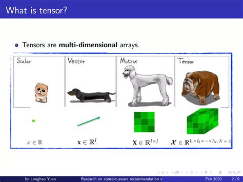 Tensor Based Recommendation System Pdf