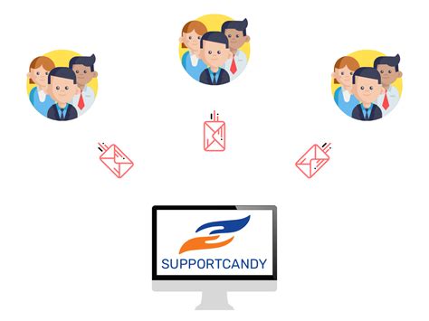 Enhance Support Workflow With Usergroup Add On Supportcandy