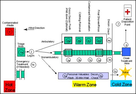 Fm 3 1121mcrp 3 372cnttp 3 1124afttpi 3 237 Appendix C
