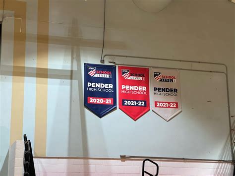 Nchsaa Foundation Inc Nchsaa Foundation Inc