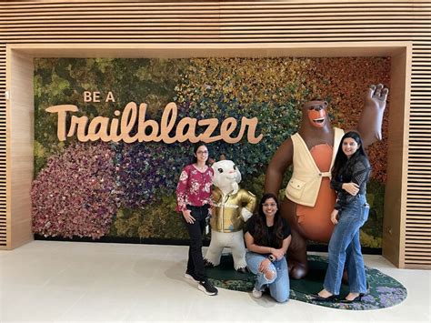 Pridhi Gupta On Linkedin Salesforce Futureforce Workanniversary