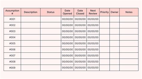 Project Assumptions A Guide To Assume Better And Plan Better Motion Motion