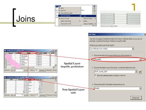 ppt the attribute table powerpoint presentation free download id