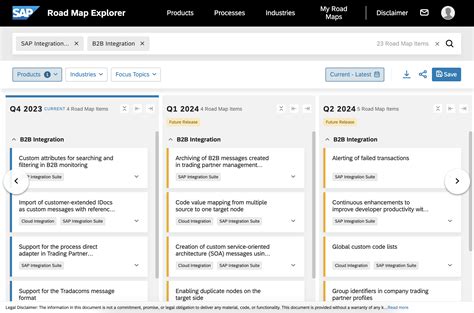 B2btpm On Sap Btp Integration Suite Migration Sa Sap Community