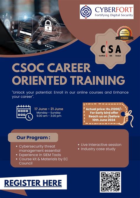 Cyberfort Digisec Solution Private Ltd On Linkedin Want To Have A Progressive Career In