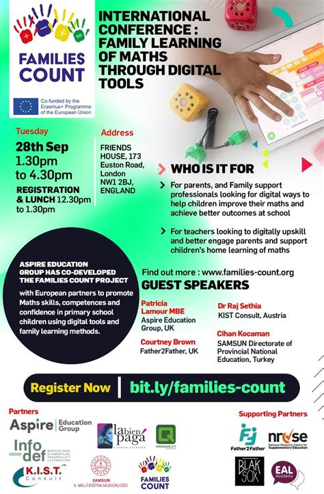 Raj Sethia On Linkedin Rethinking How Families Learn Facilitating An Interactive Session…