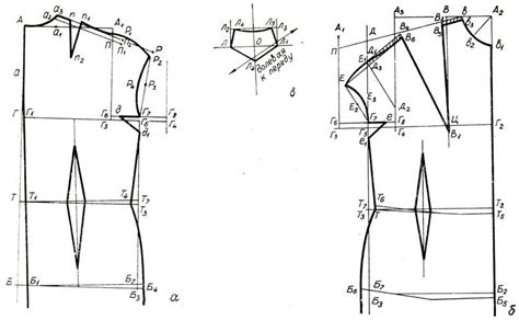 Рис. 46,а,б,в. Чертеж платья с цельнокроеным коротким рукавом и ...