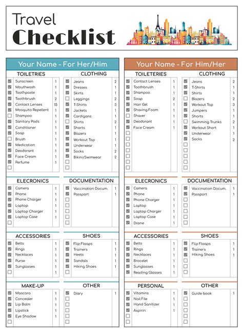 Travel Checklist Free Google Sheets Excel Template Gdoc Bogiolo