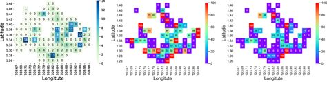 Figure 2 From Robust Data Driven Design Of A Smart Cardiac Arrest Response System Semantic Scholar