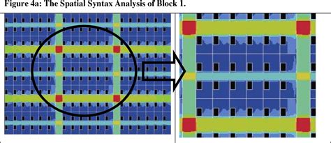 Figure 4 From Spatial Syntax Analysis Of Tent Layouts Semantic Scholar