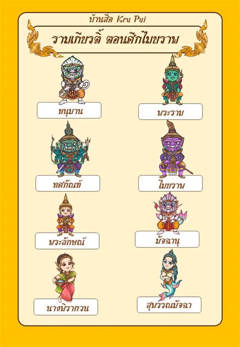 ตัวละครในวรรณคดี รามเกียรติ์ บ้านสื่อ Kru Pui Facebook