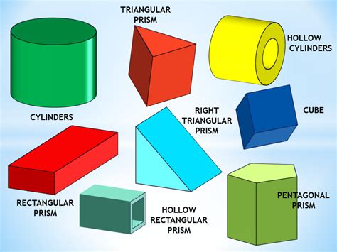 Rectangular Prism And Pyramid
