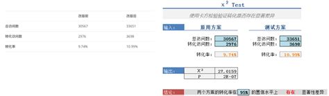 机器学习和数据挖掘 机器学习与数据挖掘 csdn博客