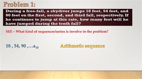 Problem Solving Sequence For Lessonpptx Problem Solving Sequence For Lessonpptx
