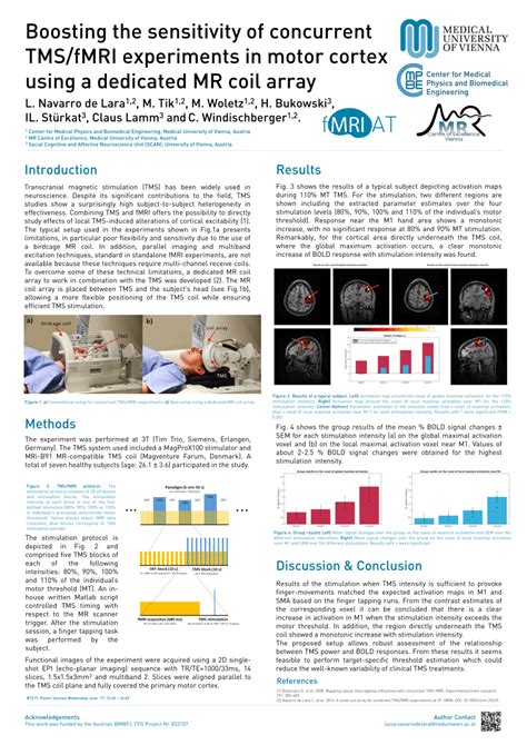 Pdf Boosting The Sensitivity Of Concurrent Tmsfmri Experiements In Motor Cortex Using A