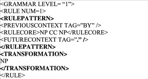 5 A Parsing Rule With A Rule Pattern And Transformation Download