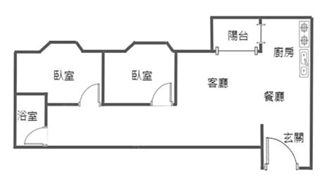 格局疑問 居家生活板 Dcard