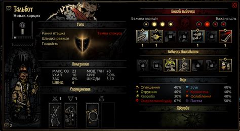 Наші проєкти Darkest Dungeon