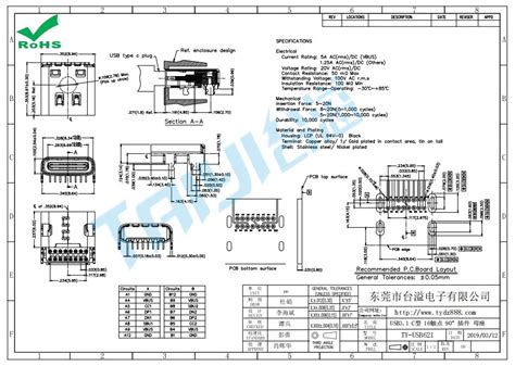 621 Usb3 1 C型 16触点 90°插件 母座 Type C 链接器 东莞市台溢电子有限公司