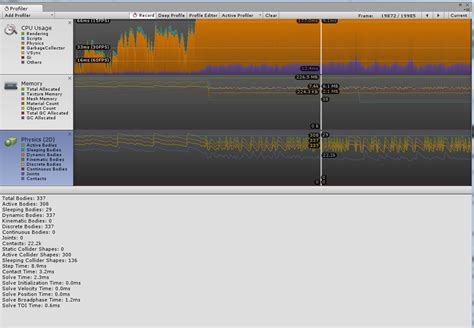Physics2d Simulation Performance Issues 5 7fps Issue Not Present With 3d Colliders And Physics