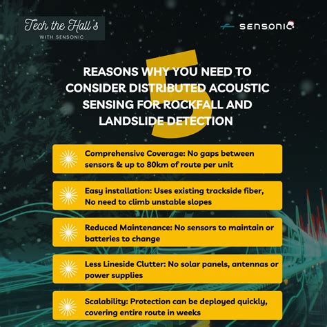 Sensonic On Linkedin Rail Railway Railtech Artificialintelligence Railsafety…