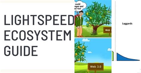 List Web3 Crypto Defi Curated By Alex Gheorghe Medium