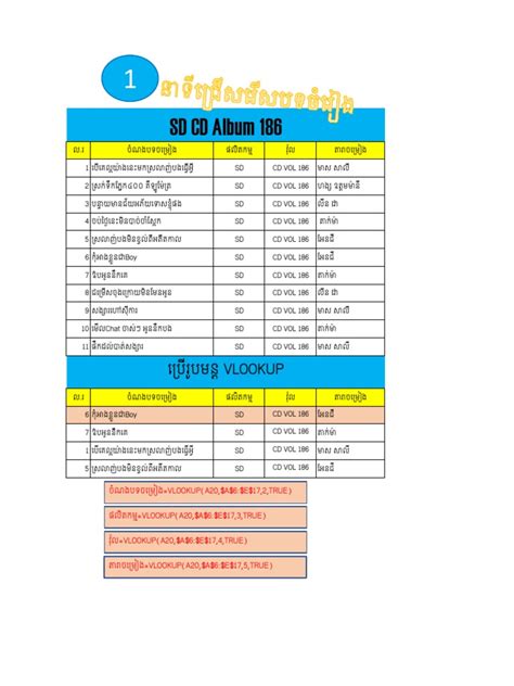 លំហាត់ Ms Excel លោកគ្រូ អោ ប៉េងសុង Pdf