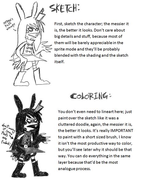 Direccion Enrique Segoviano Off Sprites Tutorial Also Repeat Process For