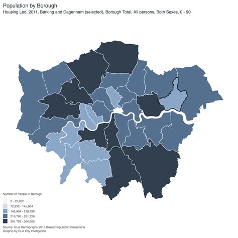 Population Projections Explorer London Datastore