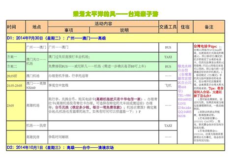 行程单 Y 携程行程单 行程单模板 第6页 大山谷图库