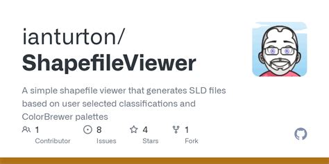 ShapefileViewer Shapefileviewer Src Main Java Ianturton Geotools
