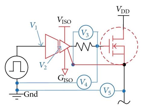 Isolated Gate Drive Detection Circuit Download Scientific Diagram