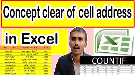 Cell Address In Ms Excel In Hindi Youtube