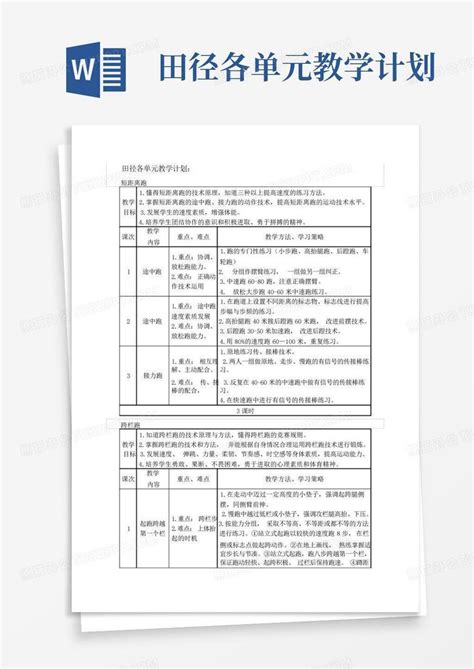 田径各单元教学计划 Word模板下载编号qbyvkamd熊猫办公