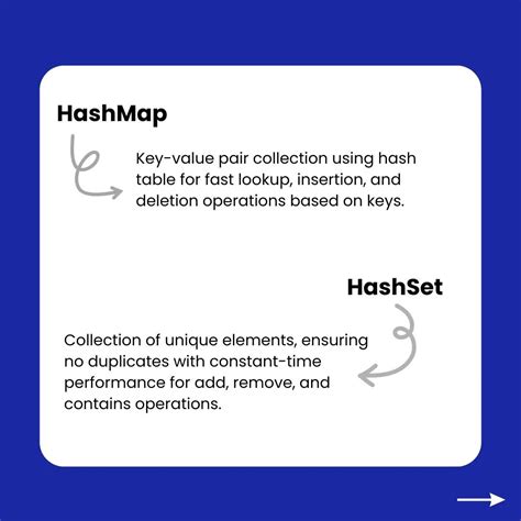 Perfect E Learning Added A New Photo Perfect E Learning