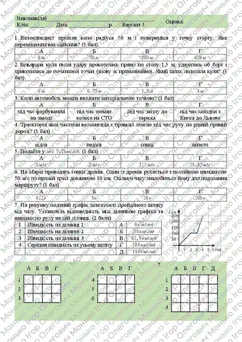 НУШ фізика 7 клас Діагностичні контрольні роботи Тест Фізика