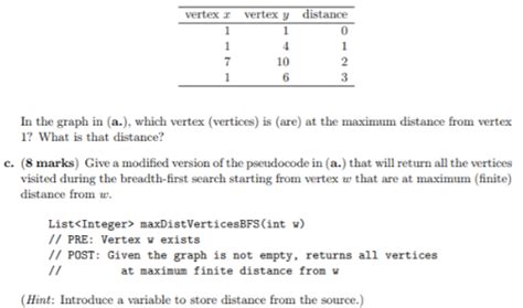 Solved 5 Marks A The Pseudo Code For Breadth First Search
