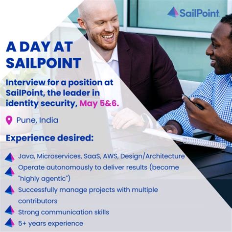 sneha c on linkedin sailpoint sailpointdeveloper java javadeveloper openings…