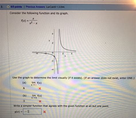 solved consider the following function and its graph f x
