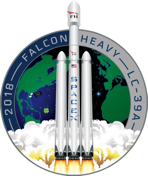 Falcon Heavy Spacex Data Rest Api Operating Systems Scripting