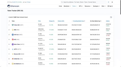 7 Best Crypto Whale Wallet Tracker And Watchers 2023