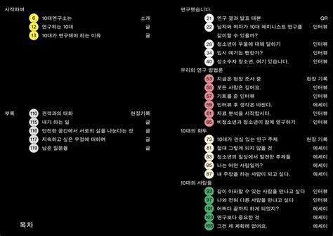 10대 연구소 자료집 자료실 하자센터 시립청소년미래진로센터