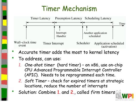 Ppt Supporting Time Sensitive Applications On A Commodity Os